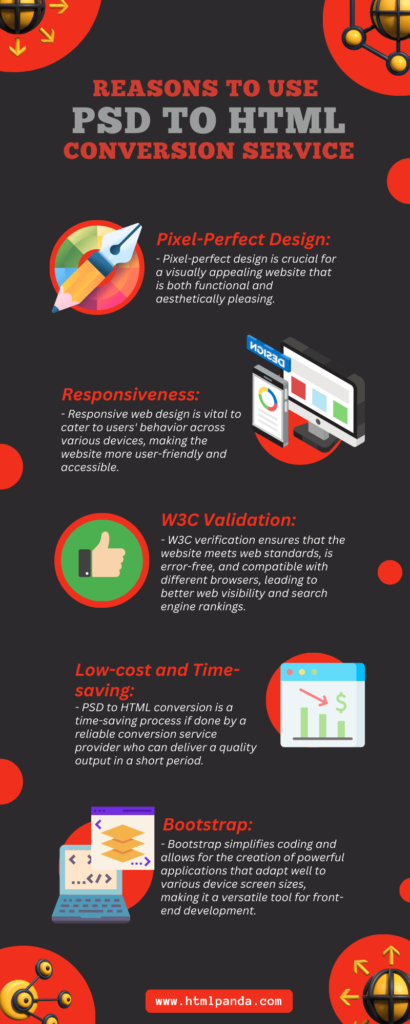 PSD to HTML Conversion Revolutionizing the Web Development