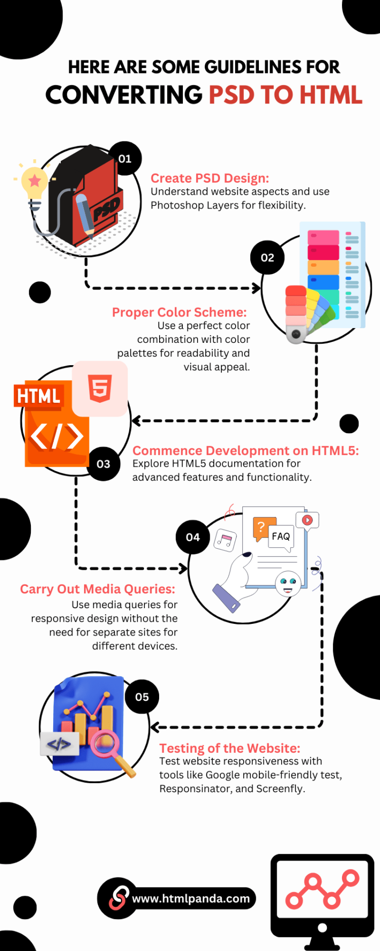 Tutorial for PSD to Responsive HTML Website Conversion