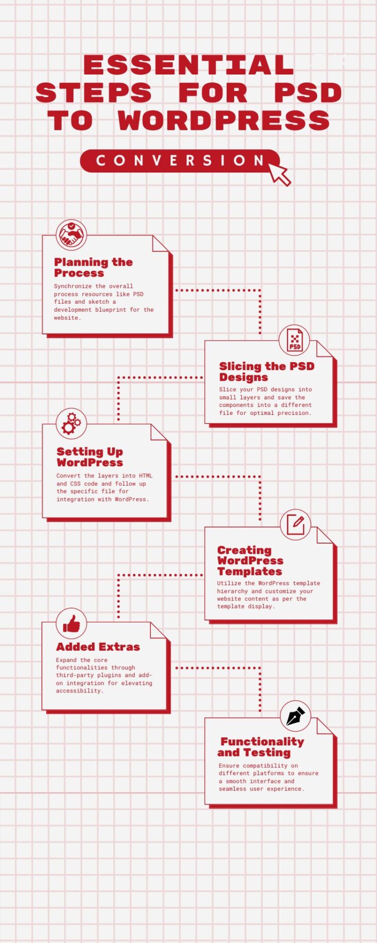 Learn How to Turn PSD Design into a WordPress Theme