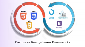 Custom Code Vs Ready To Use Frameworks
