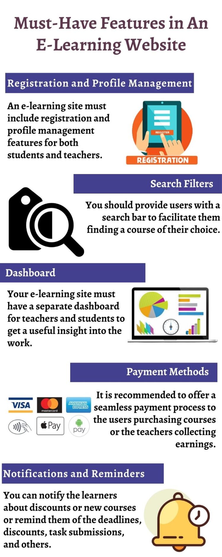 A Complete Guide on E-Learning Website Development - HTMLPanda