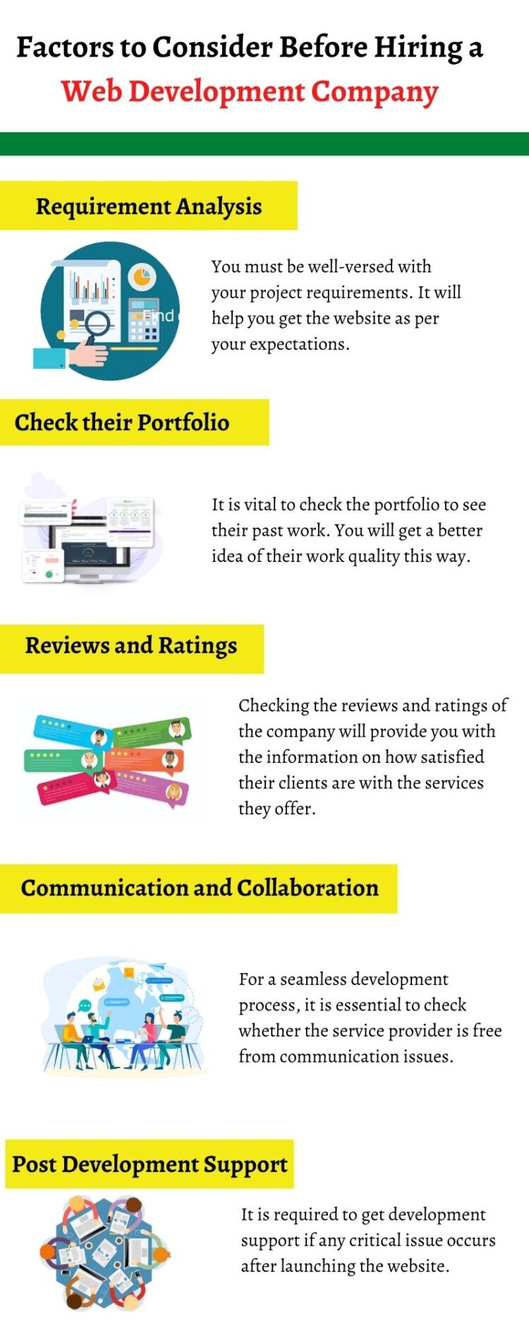 Top Factors To Consider When Hiring Web Development Services