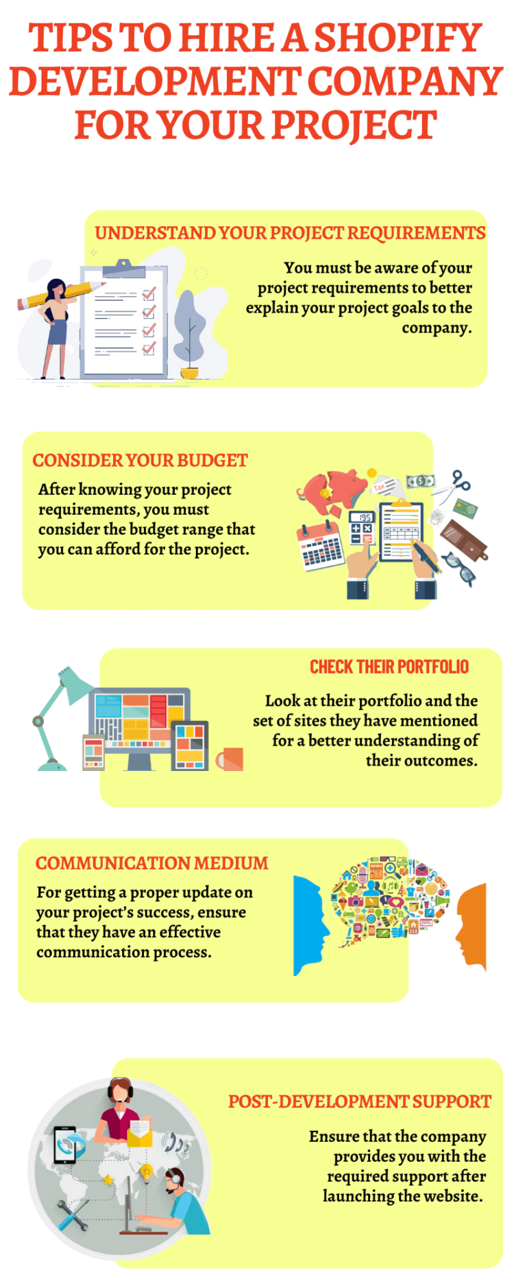 How to Choose the Best Shopify Development Company 💥[Updated]