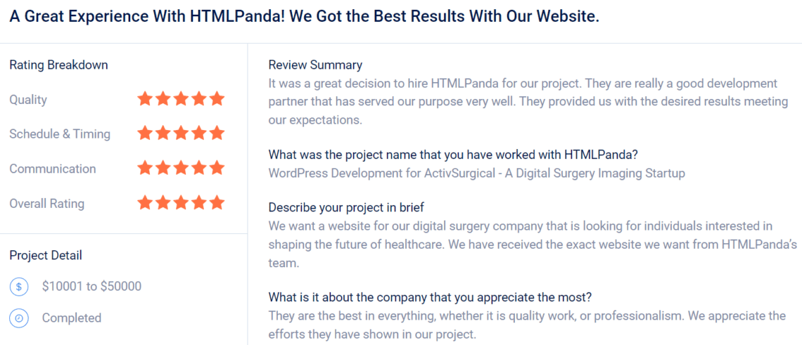 Excellent Results For eCommerce Businesses - GoodFirm