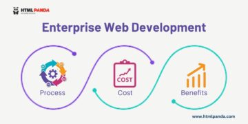 Enterprise Web Development: Process, Cost, And Benefits
