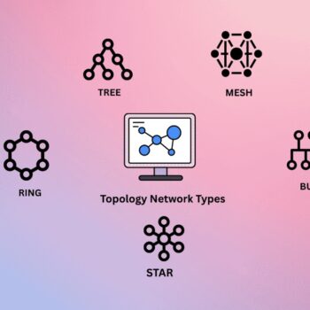 Topology in Computer Networking and its Types